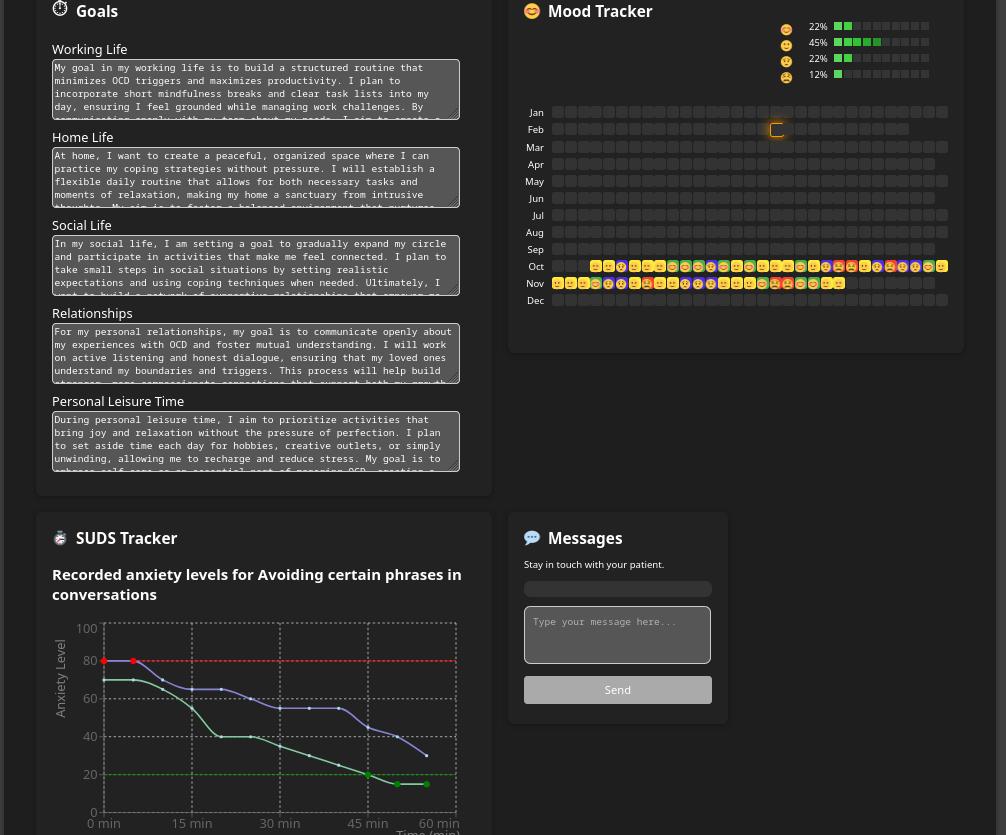 Patient tracking progress